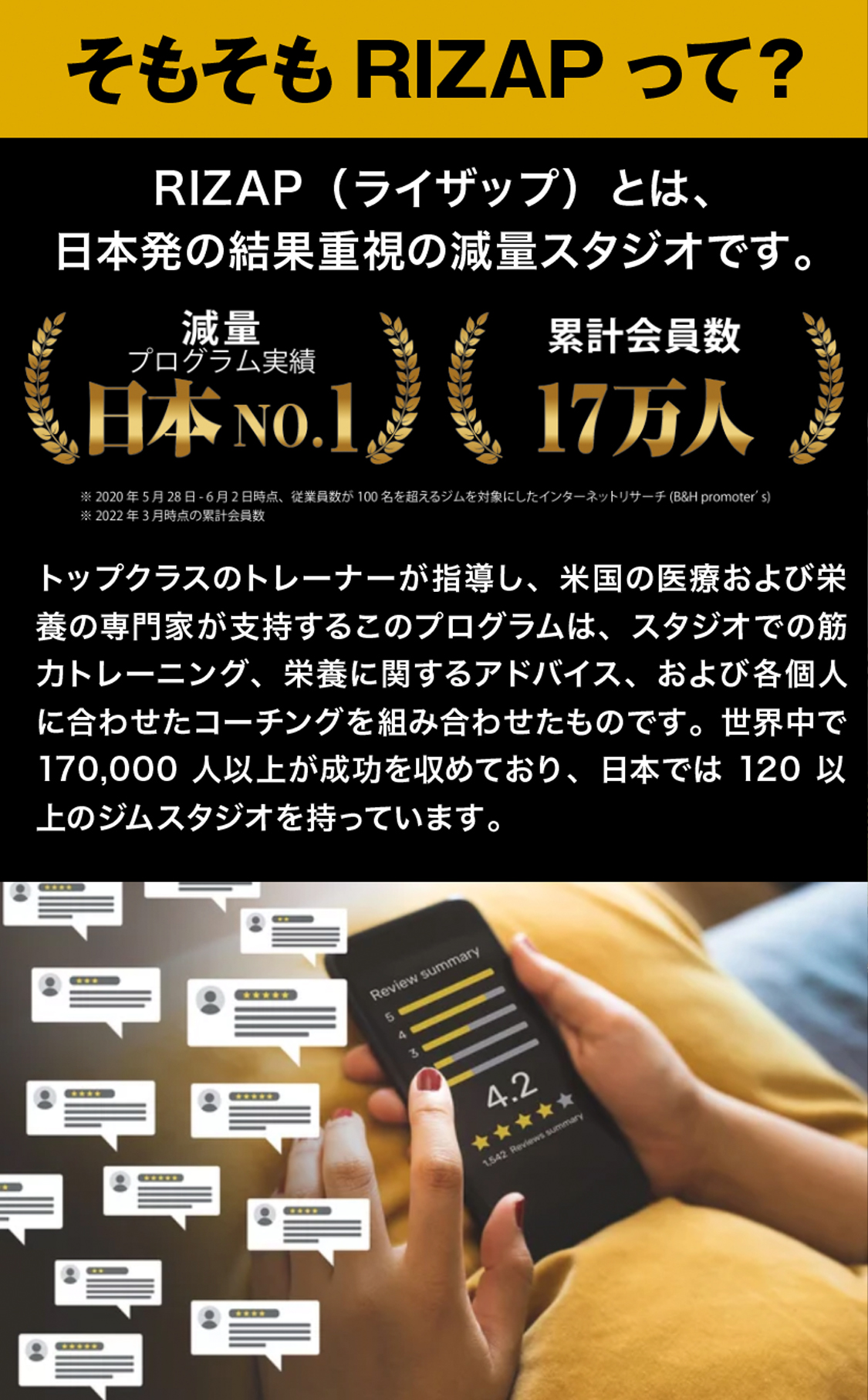 RIZAP x LALALA | RIZAP オンラインセミナー